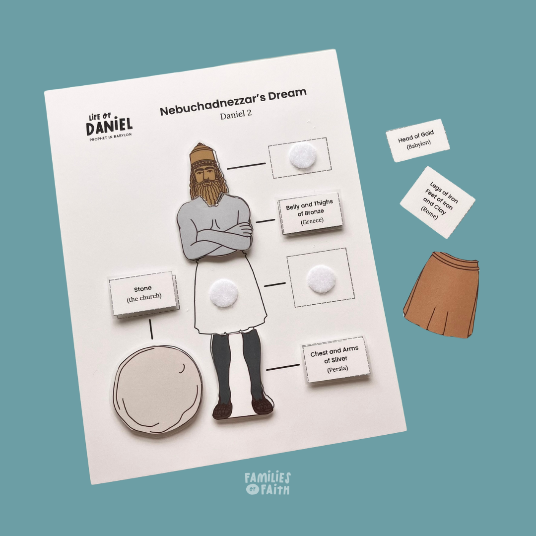 Nebuchadnezzar’s Dream Review Activity – Families of Faith