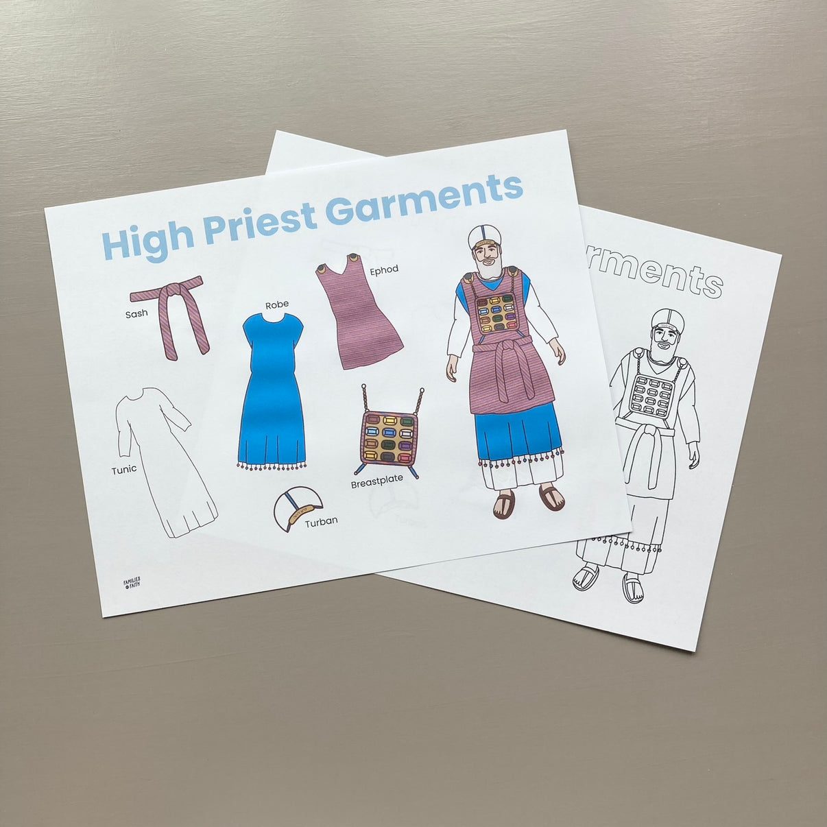 Tabernacle and High Priest Review Posters – Families of Faith