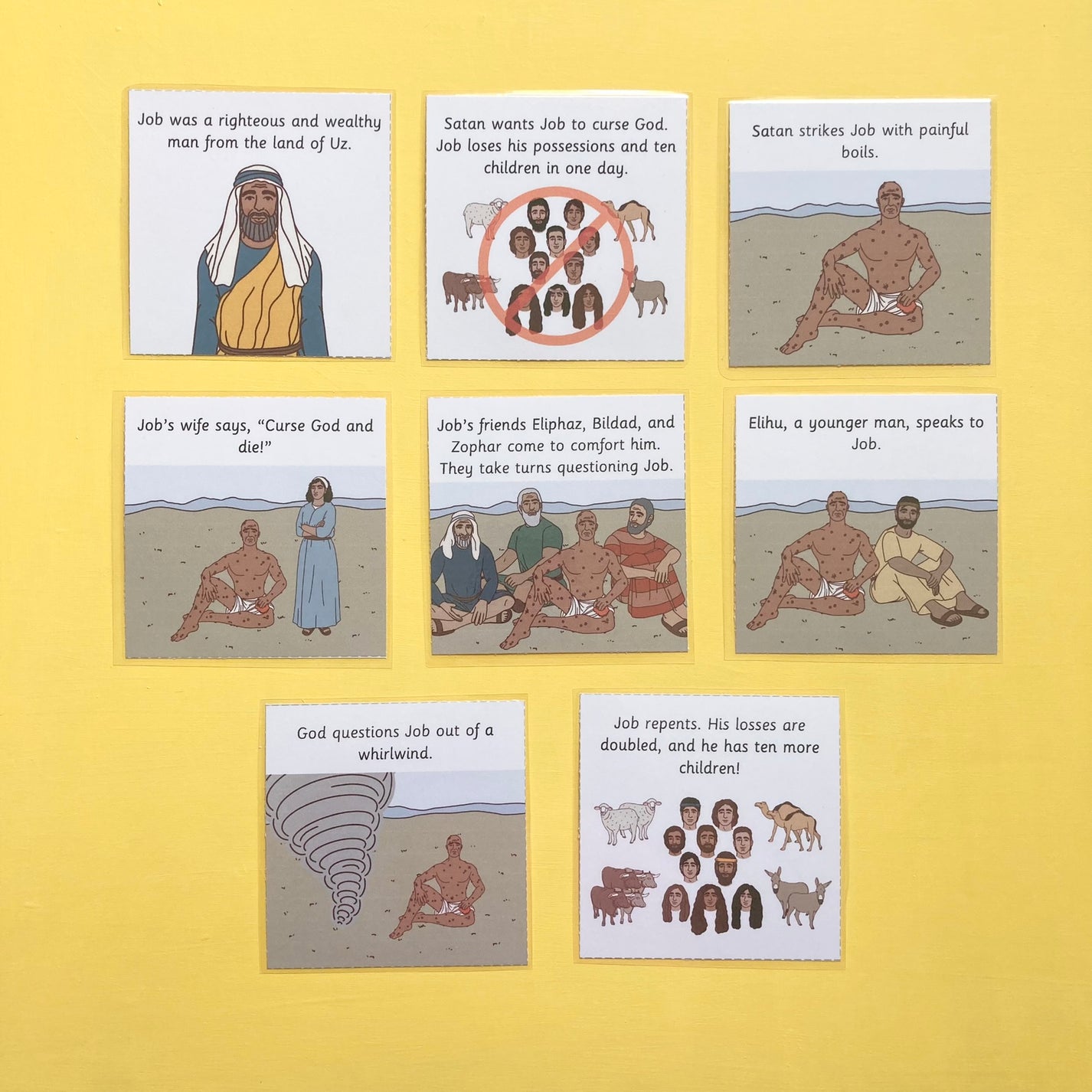 Job Sequencing Activity – Families of Faith